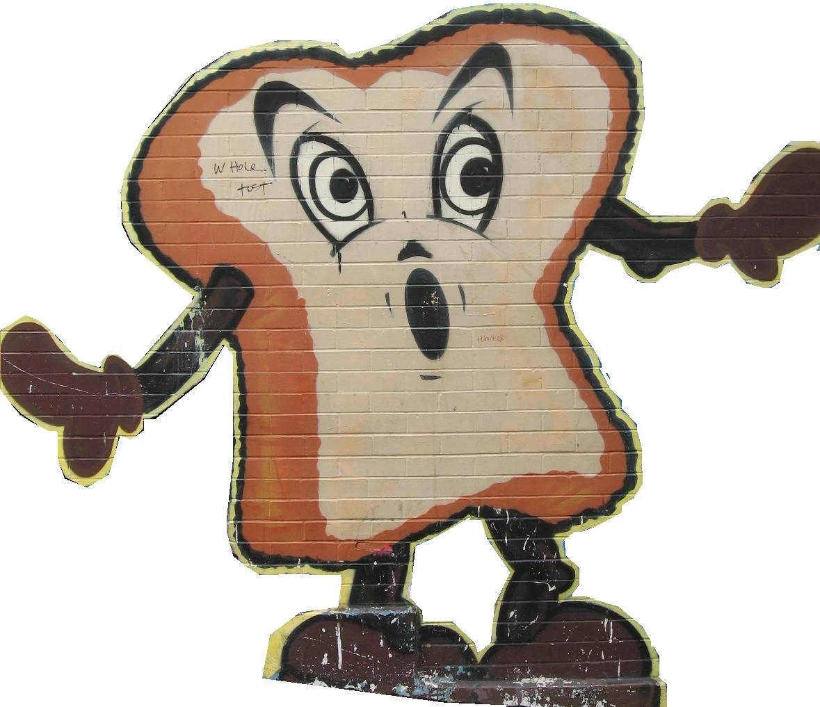 Buddy Icons | Code Snippets Wiki | Fandom