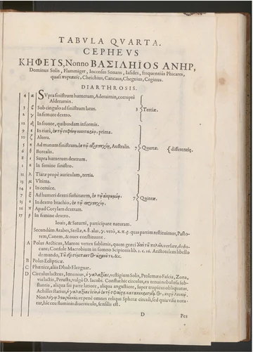 Bayer Cepheus | Historia Coelestis Wiki | Fandom