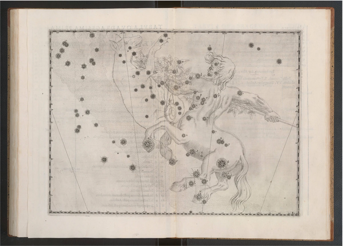 Bayer Centaurus | Historia Coelestis Wiki | Fandom