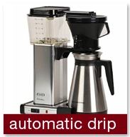 Automatic Drip Brewer | The Coffee Wiki | Fandom