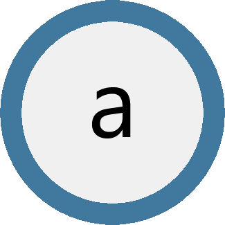 Nomina Sacra | Coherence-Based Genealogical Method Wiki | Fandom