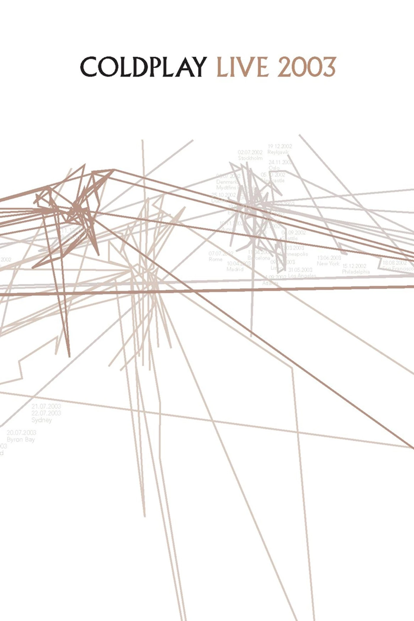 Coldplay Live 2003