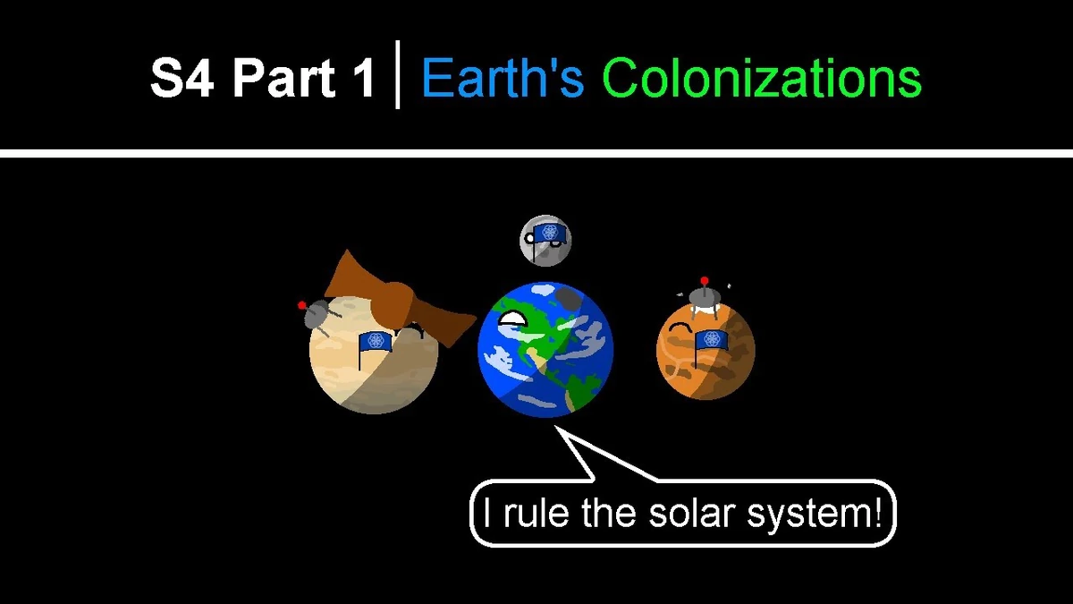 Earth's Colonizations | ColinMapping Solar System Wiki | Fandom