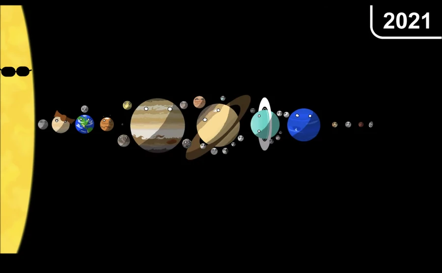 Season 4 | ColinMapping Solar System Wiki | Fandom