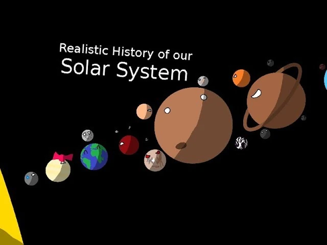 Realistic History of our Solar System | ColinMapping Solar System Wiki ...