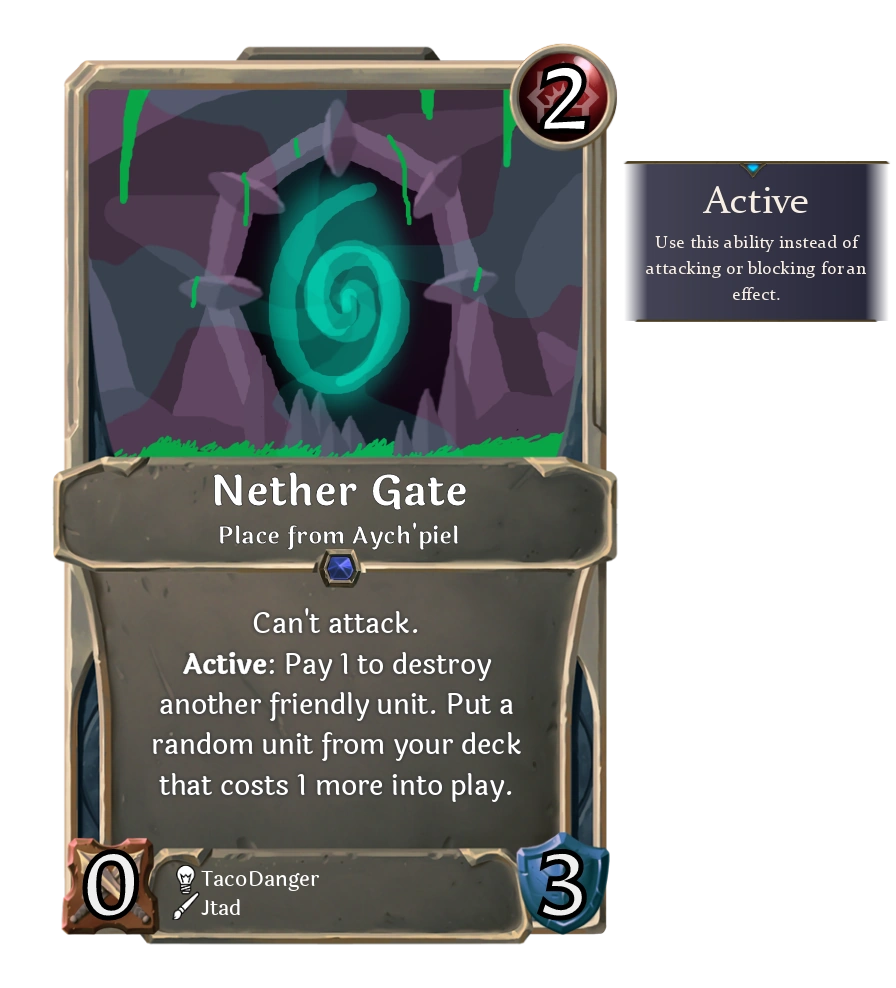 Nether Gate - Official Collective Wiki