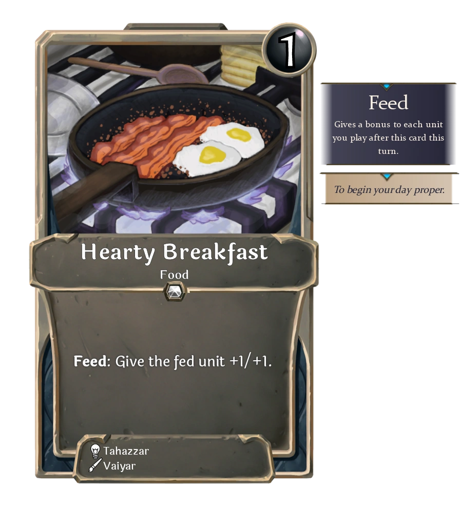 Hearty Breakfast - Official Collective Wiki