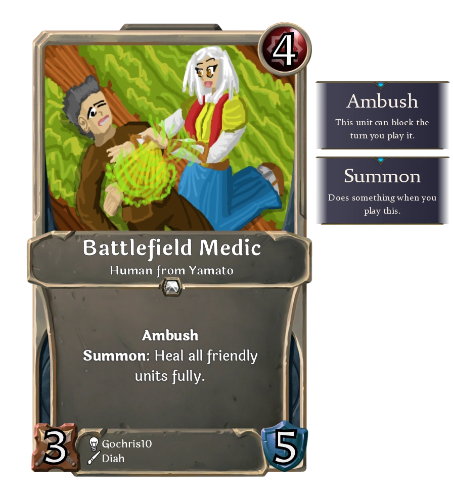 Battlefield Medic Official Collective Wiki