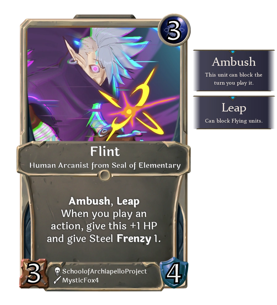 Flint - Official Collective Wiki