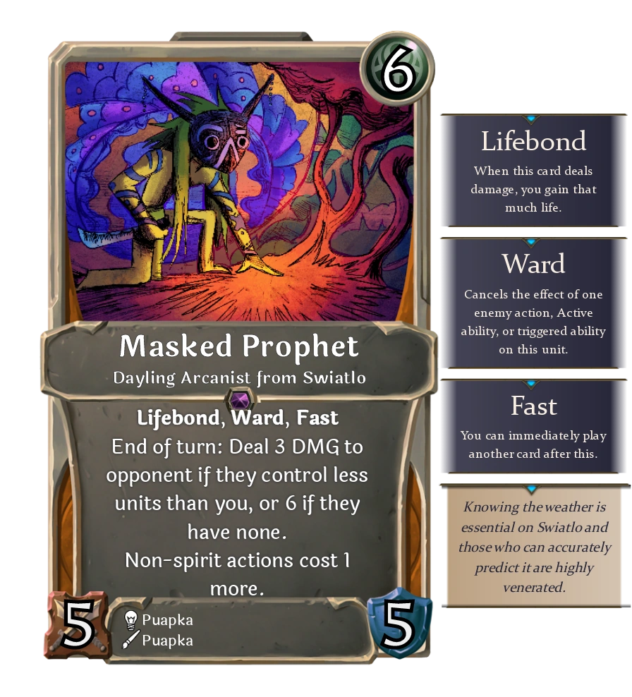 Masked Prophet - Official Collective Wiki