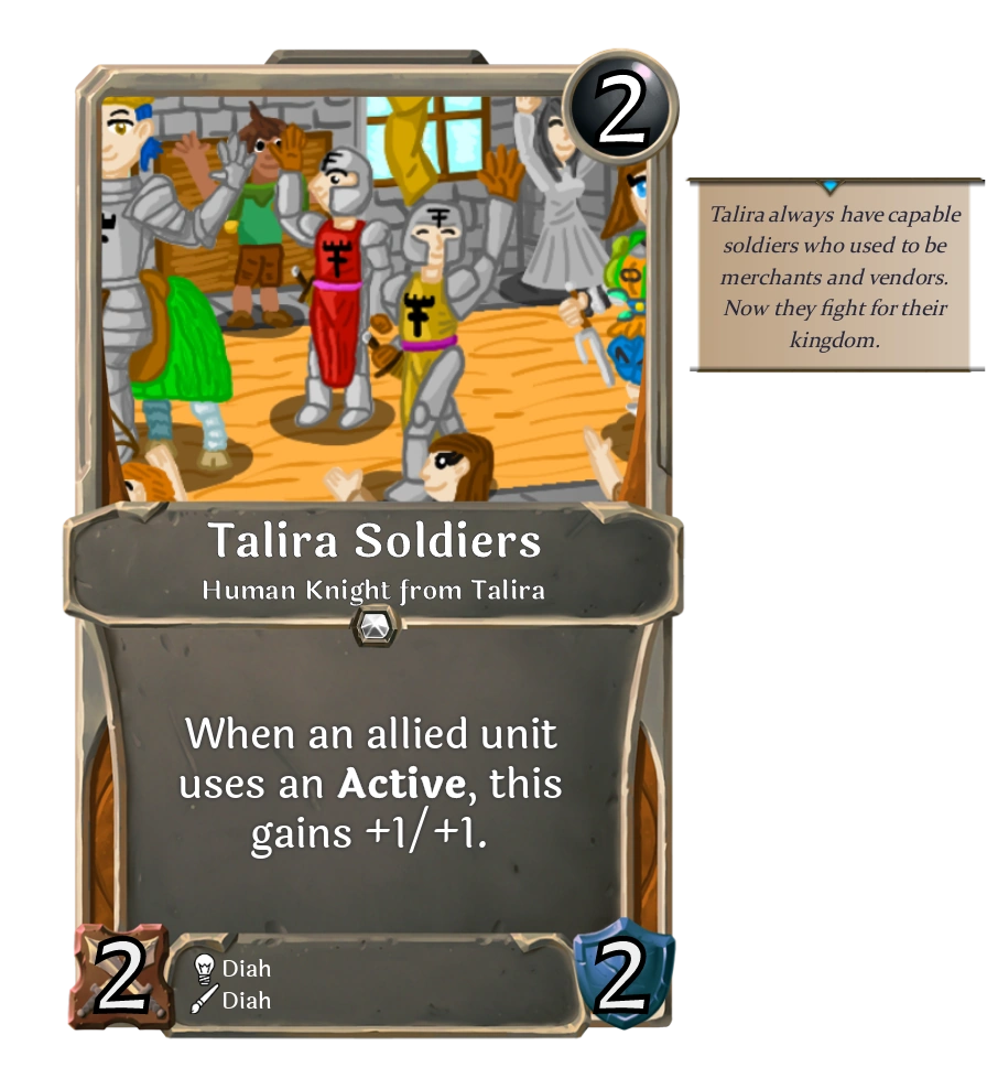 Talira Soldiers - Official Collective Wiki