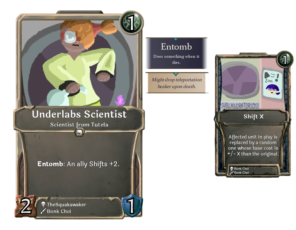 Underlabs Scientist - Official Collective Wiki
