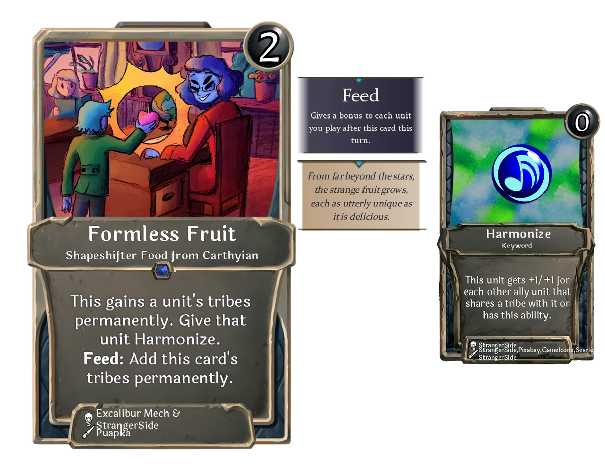 Formless Fruit - Official Collective Wiki