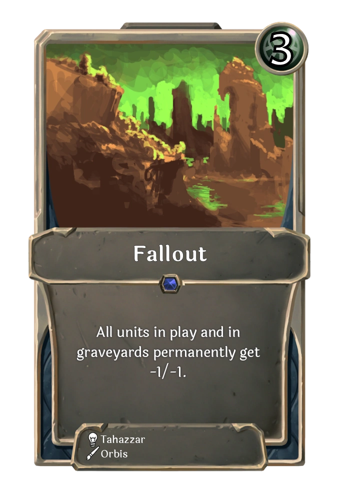 Fallout - Official Collective Wiki