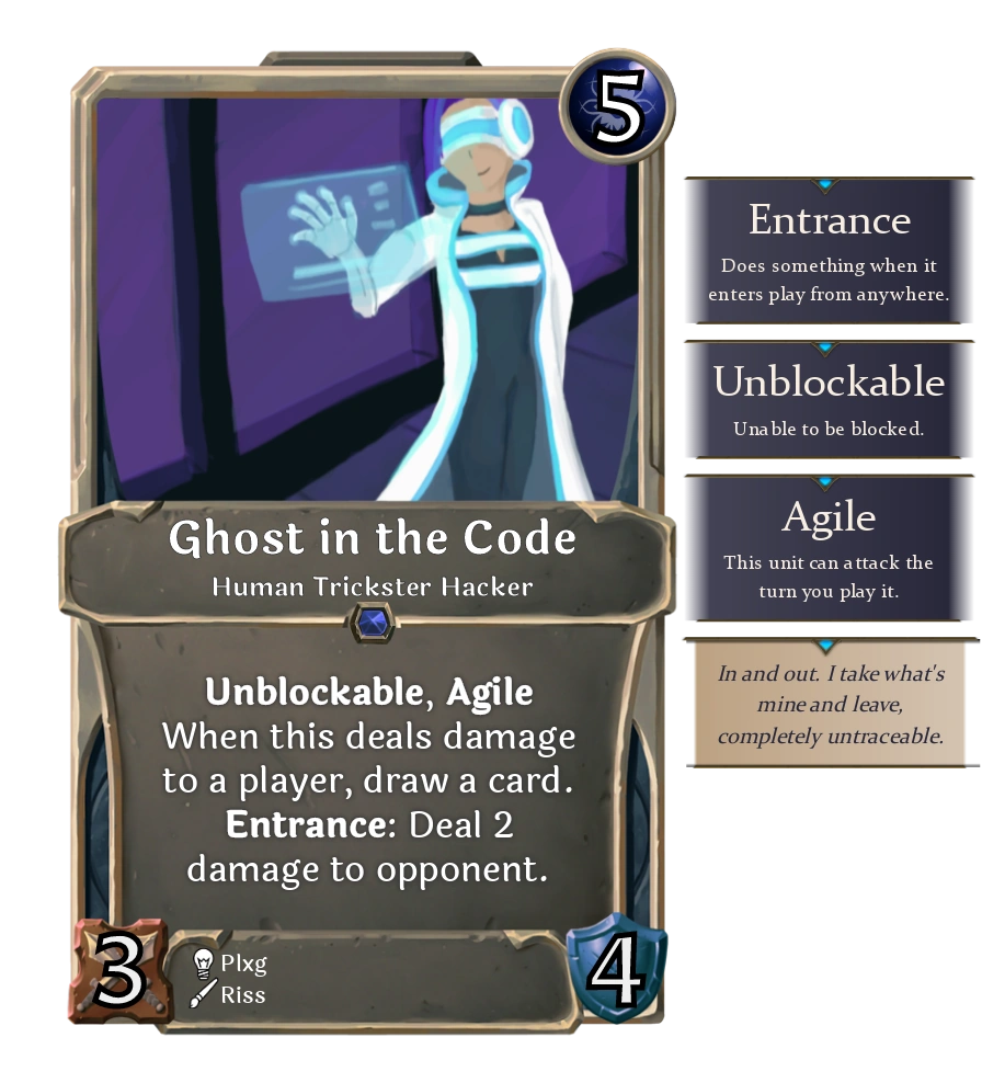 Ghost in the Code - Official Collective Wiki