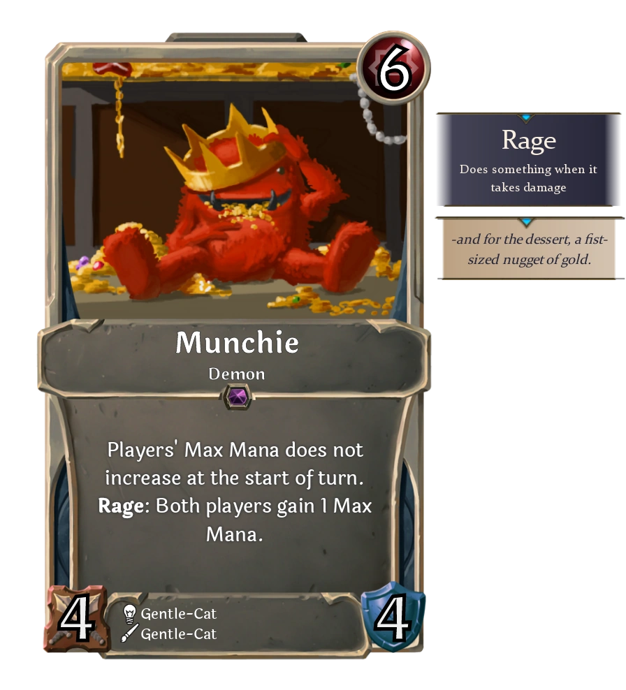 Munchie - Official Collective Wiki