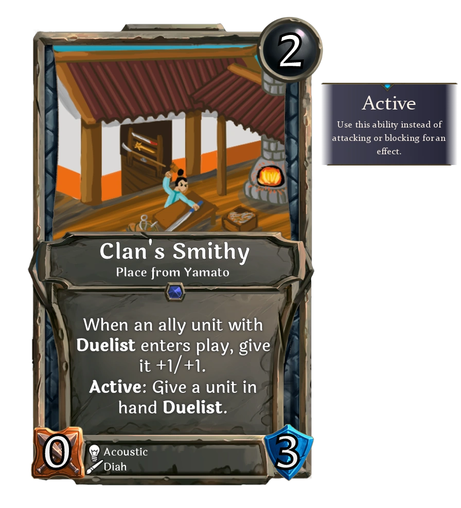 Clan's Smithy - Official Collective Wiki