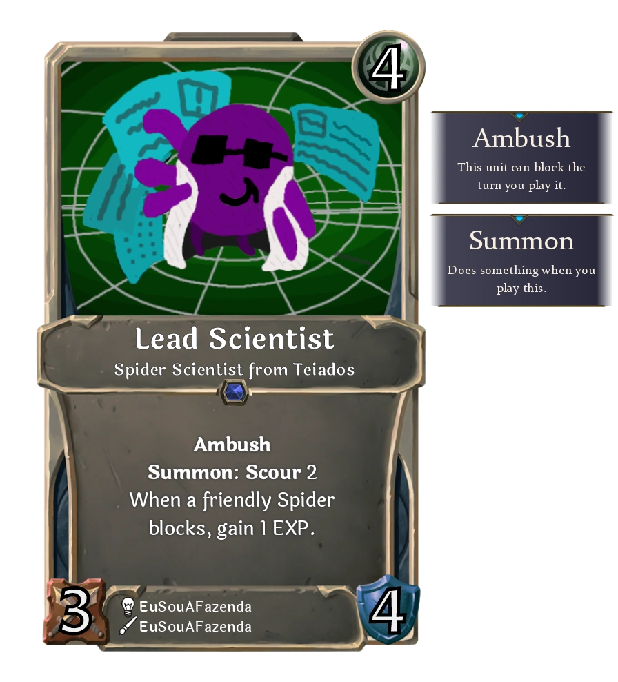 Lead Scientist - Official Collective Wiki