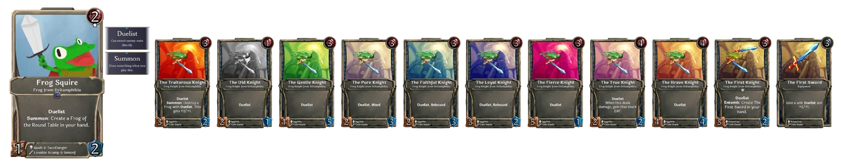 Frog Squire - Official Collective Wiki