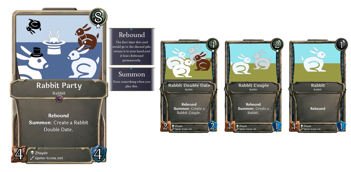 Rabbit Party - Official Collective Wiki