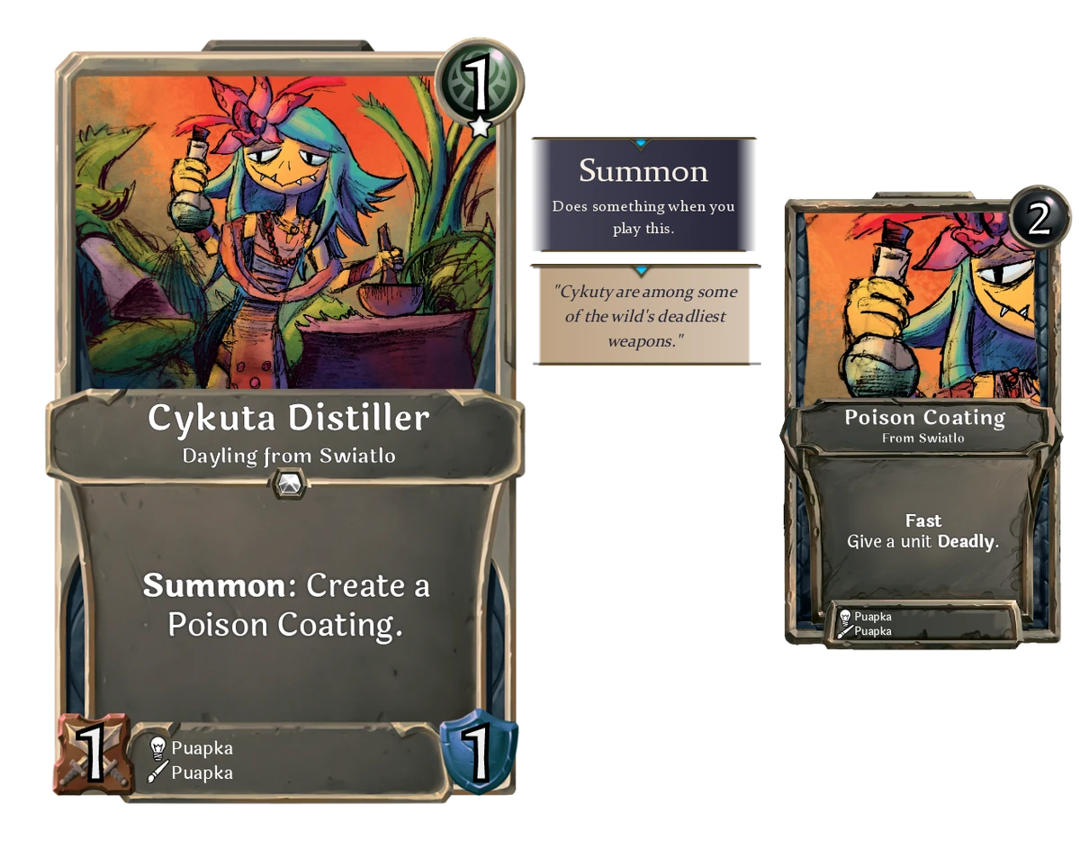Cykuta Distiller - Official Collective Wiki