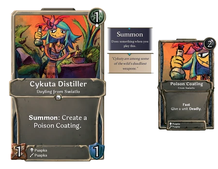 Cykuta Distiller/Tooltip - Official Collective Wiki