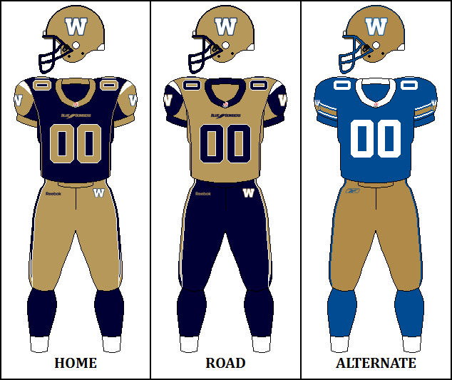 2015 Winnipeg Blue Bombers | American Football Wiki | Fandom