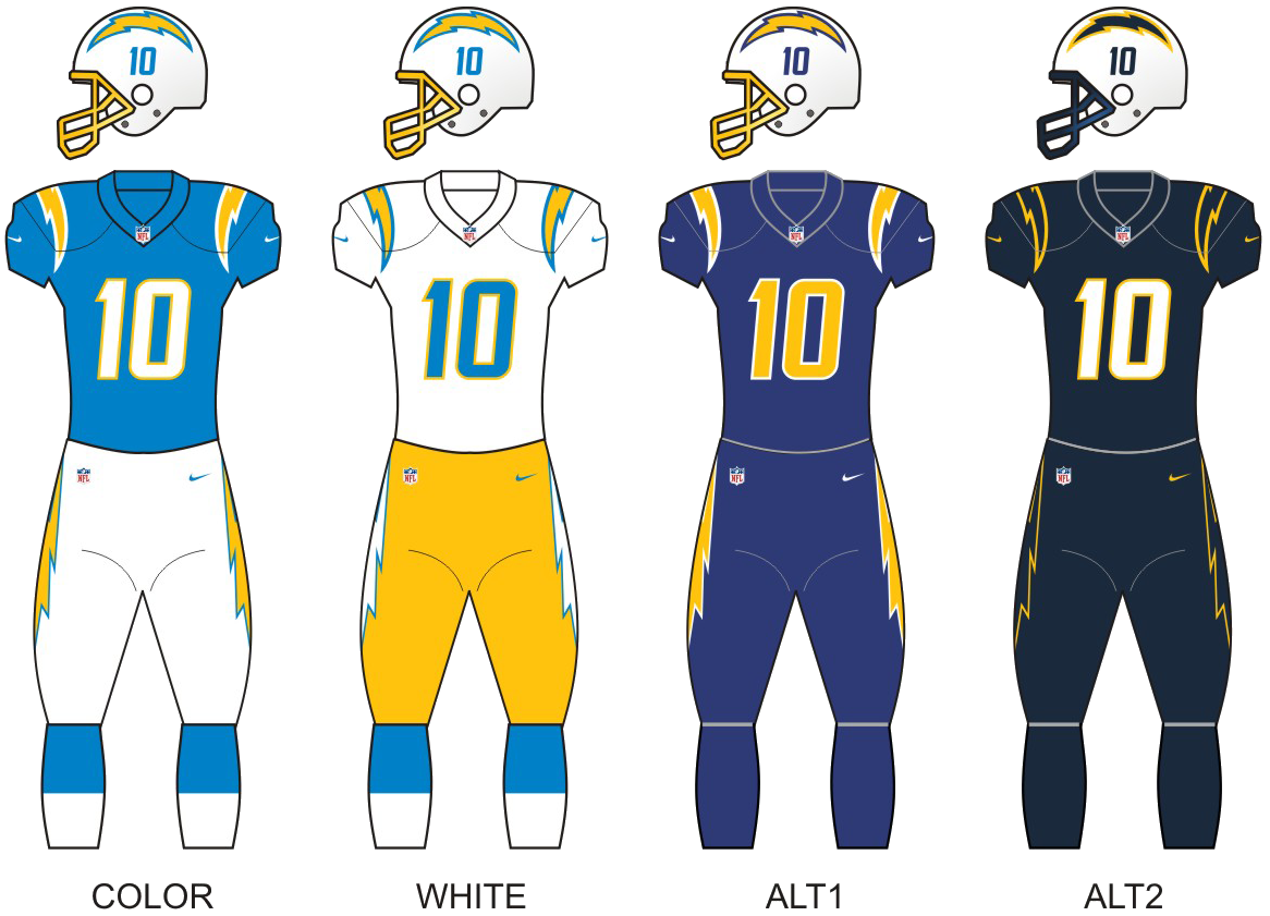 2022 Los Angeles Chargers | American Football Wiki | Fandom