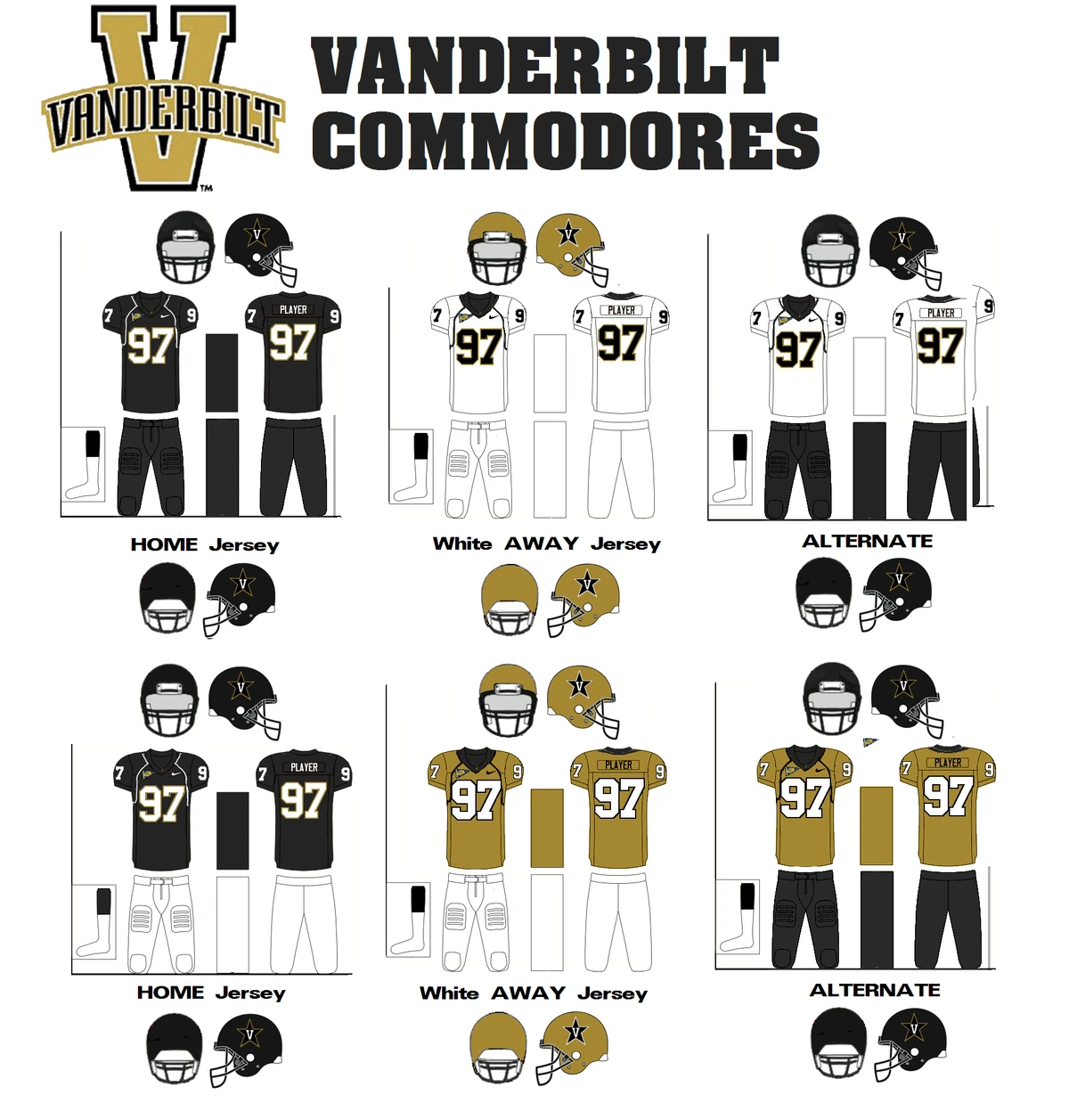 Vanderbilt Commodores | American Football Wiki | Fandom