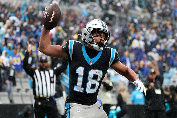 Jalen Coker | American Football Wiki | Fandom