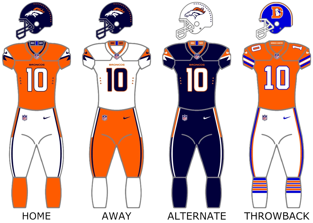 2024 Denver Broncos season | American Football Wiki | Fandom