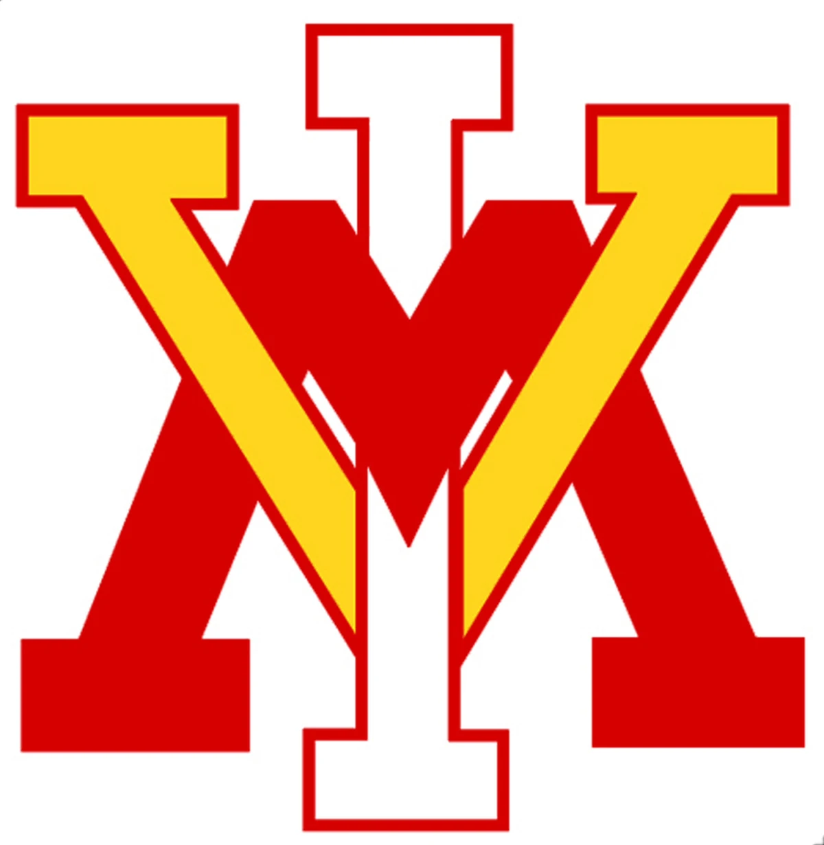 VMI Keydets | College Football Wiki | Fandom