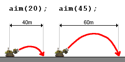 Aim | Colobot Wiki | Fandom