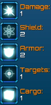 Stats | Colony Attack Wiki | Fandom