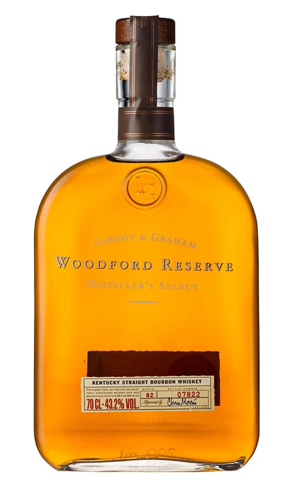 BA6F1E Bourbon | Color Sorting | Fandom