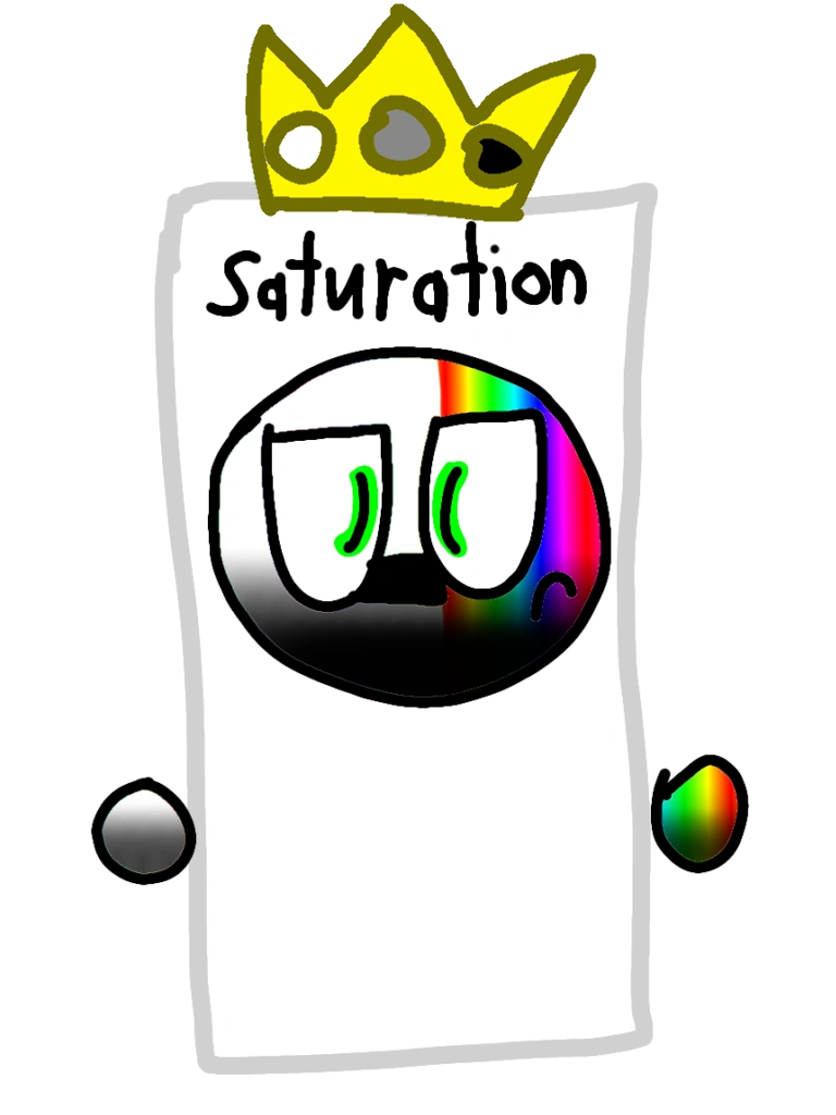 Saturation | ColourCircles Wiki | Fandom