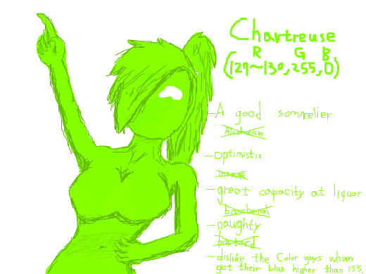 Chartreuse | Colour Guys Wiki | Fandom