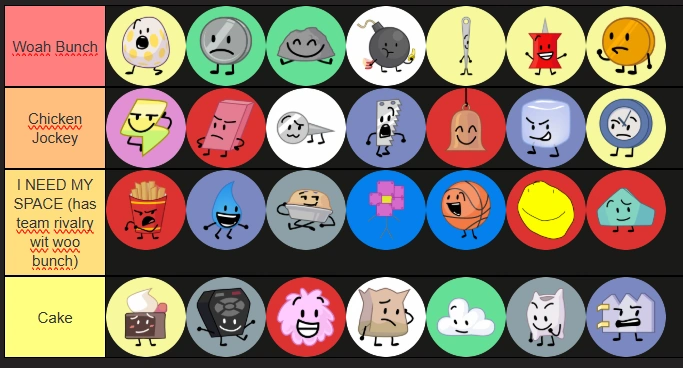 BFDI:TPOR (camp) | Colourblocks_and_others Wiki | Fandom