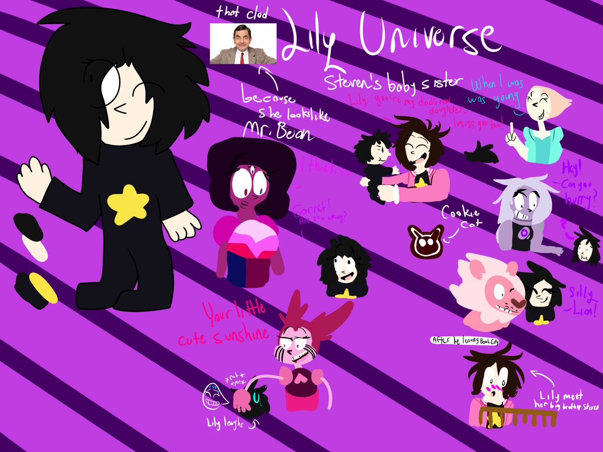Lily Universe/Gallery | Coloxus Wiki | Fandom
