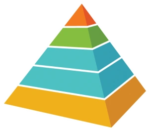 Tiering System | Combat intelligence versus Wiki | Fandom