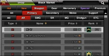 Shop | CAWiki | Fandom