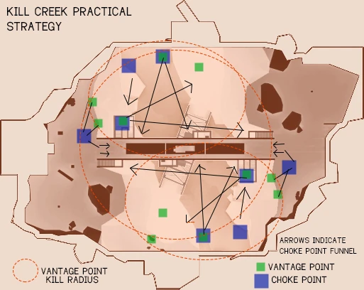 Guide:Dominating Kill Creek | CAWiki | Fandom