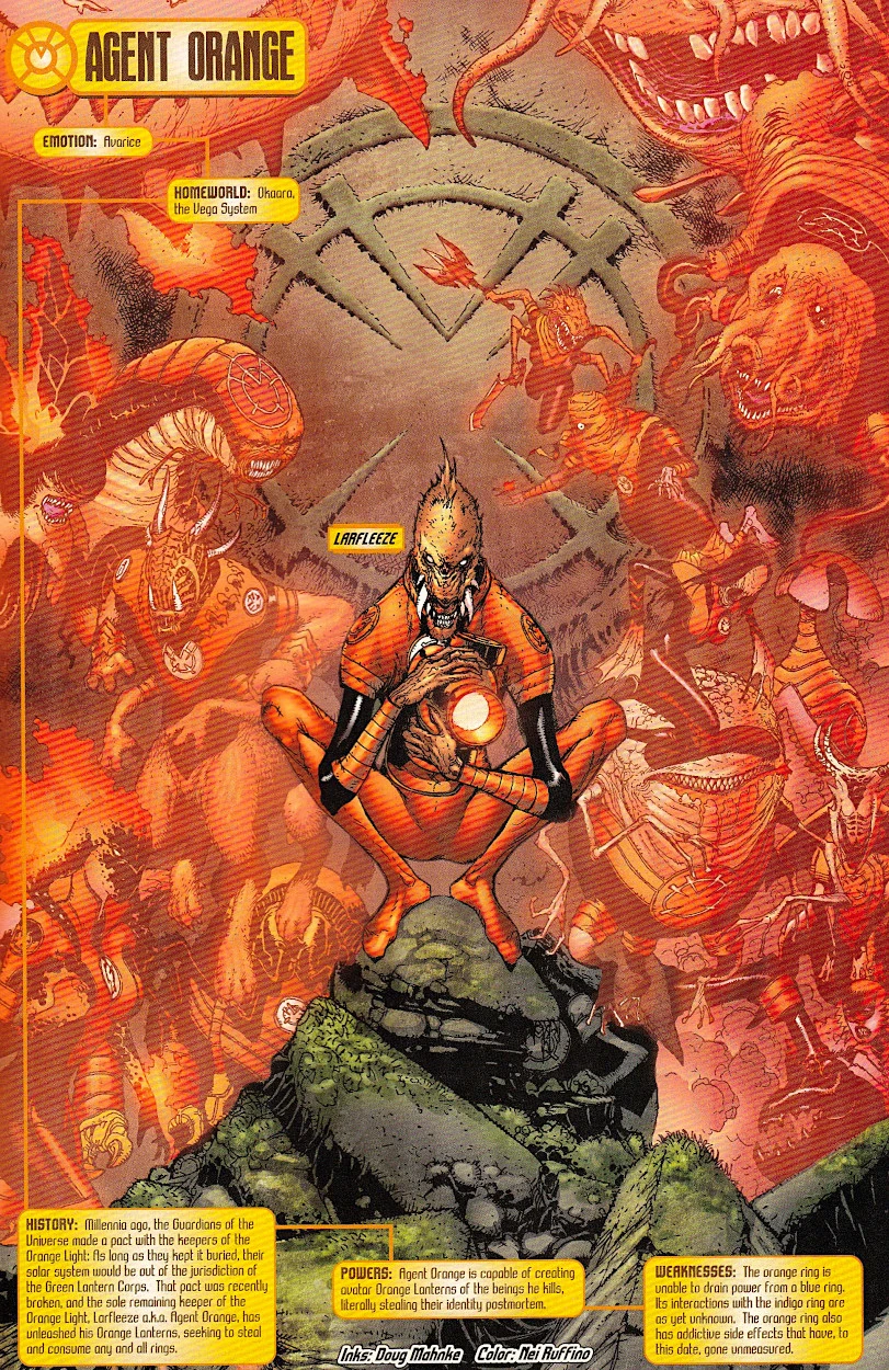 Orange Lantern Corps | Comic Book Network Wiki | Fandom