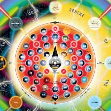 Tierra 33 | Wiki DC Comics | Fandom