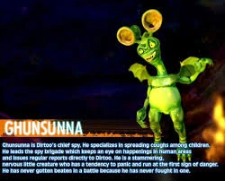 Ghunsunna | CommanderSafeguard Wiki | Fandom