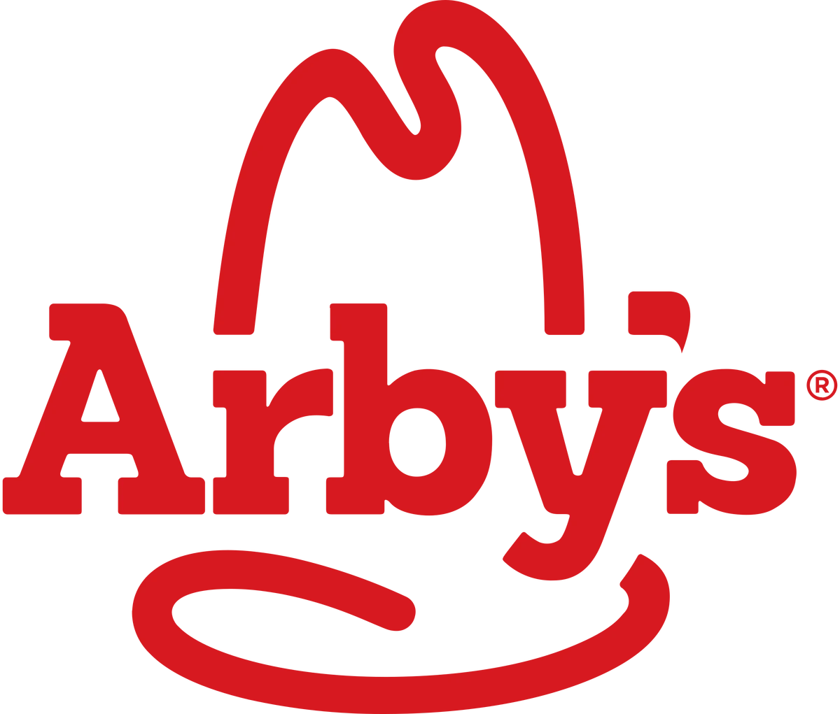 Arby's | Commercial Jingles and Slogans Wiki | Fandom