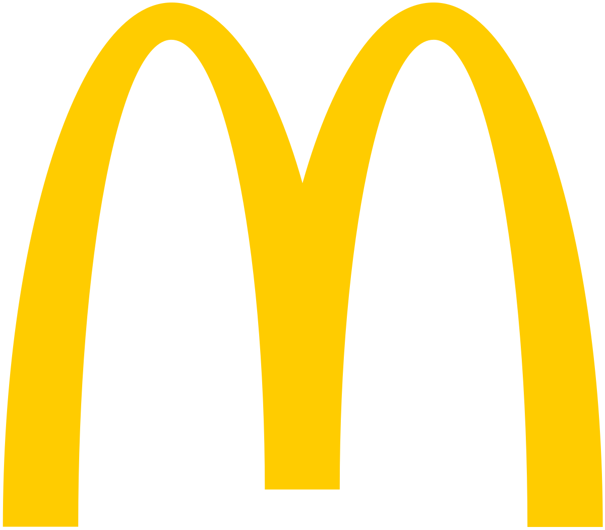 McDonald's | Commercial Jingles and Slogans Wiki | Fandom