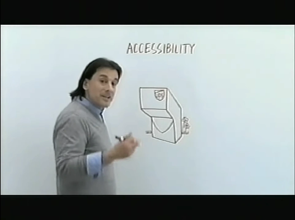 Accessibility | TV Commercial Wiki | Fandom