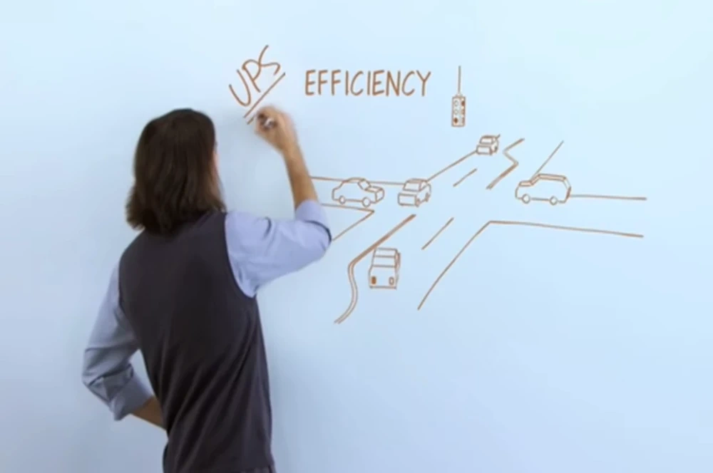 Efficiency | TV Commercial Wiki | Fandom
