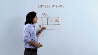 Options: Wind | TV Commercial Wiki | Fandom